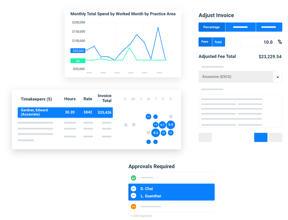 Legal Operations Platform | Legal Ops Software | SimpleLegal