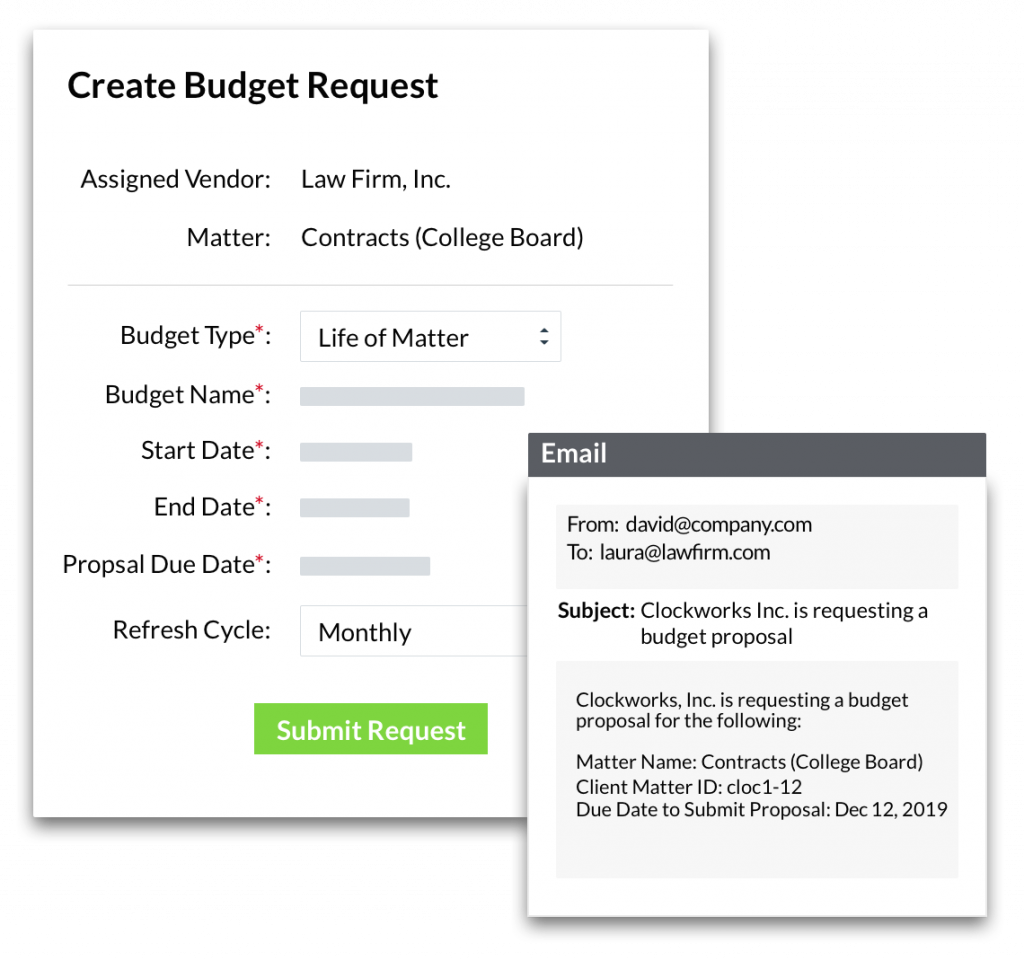 Modernize your budget process | SimpleLegal