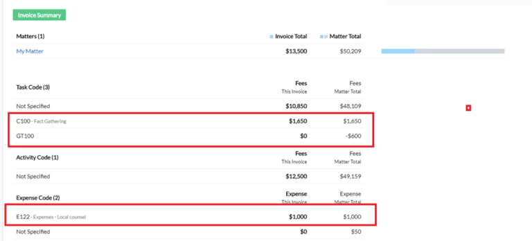 2021 Guide to UTBMS Codes and ABA Codes | ABA Task Codes | ABA ...